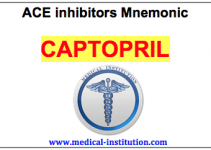 Best USMLE Step 2 CS Mnemonics - Easy CS Mnemonics