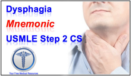 Dysphagia Mnemonic - BEST USMLE Step 2 CS Mnemonics
