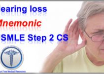 Best USMLE Step 2 CS Mnemonics - Easy CS Mnemonics