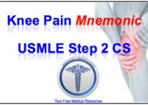 USMLE Step 2 CS Blue Sheet Mnemonic - Best USMLE CS Mnemonic