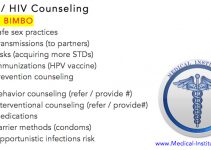 STD / HIV Counseling Mnemonic – Best USMLE Step 2 CS Mnemonics