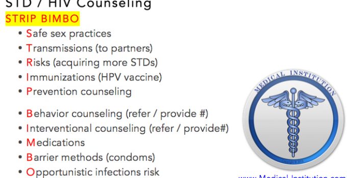 Mnemonics – DailyMedEd.com